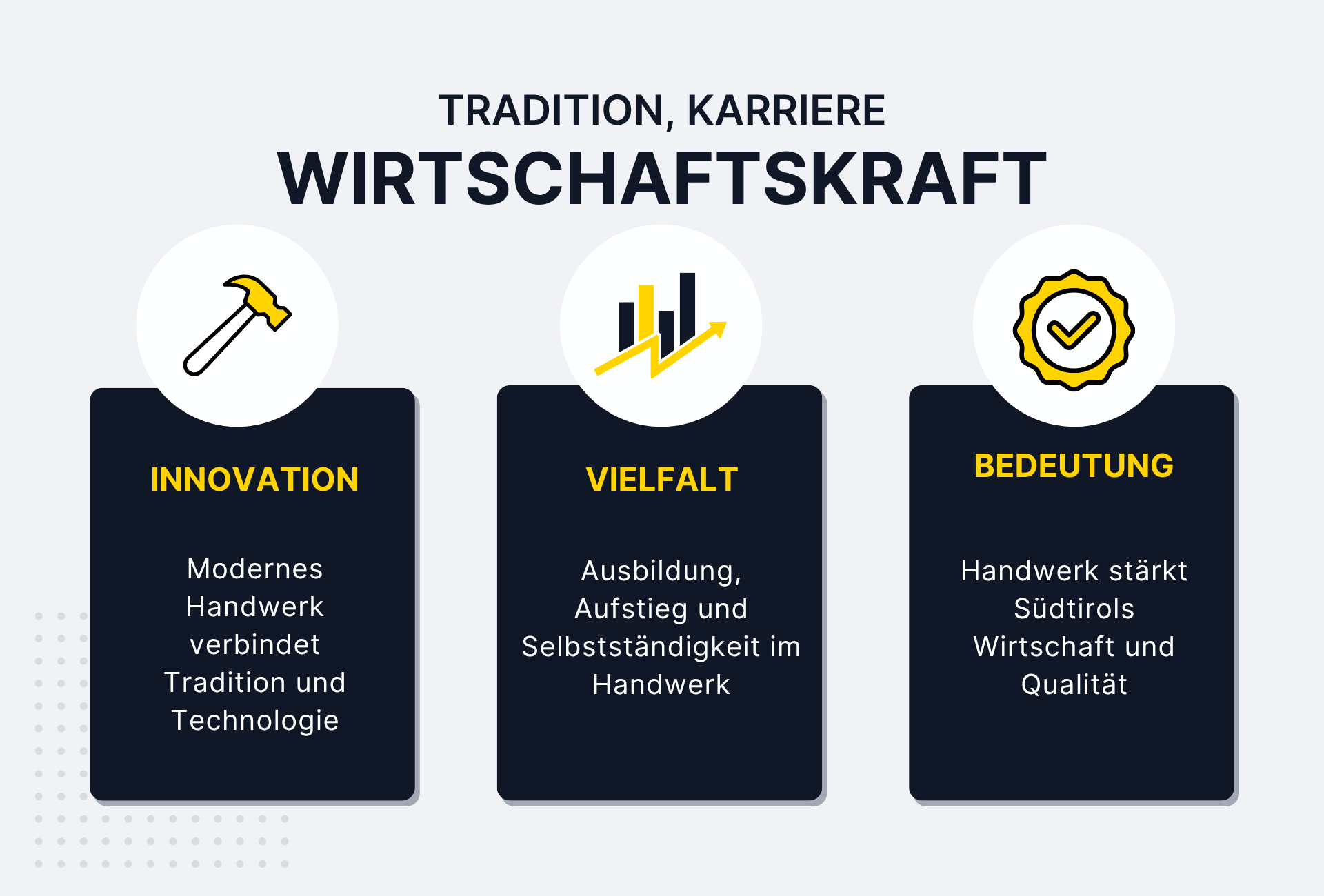 Die größten Handwerksmythen und warum das Handwerk in Südtirol Karriere ...